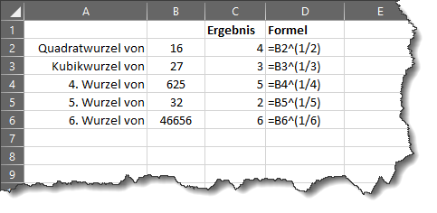 N-te Wurzel berechnen - IT-Guide